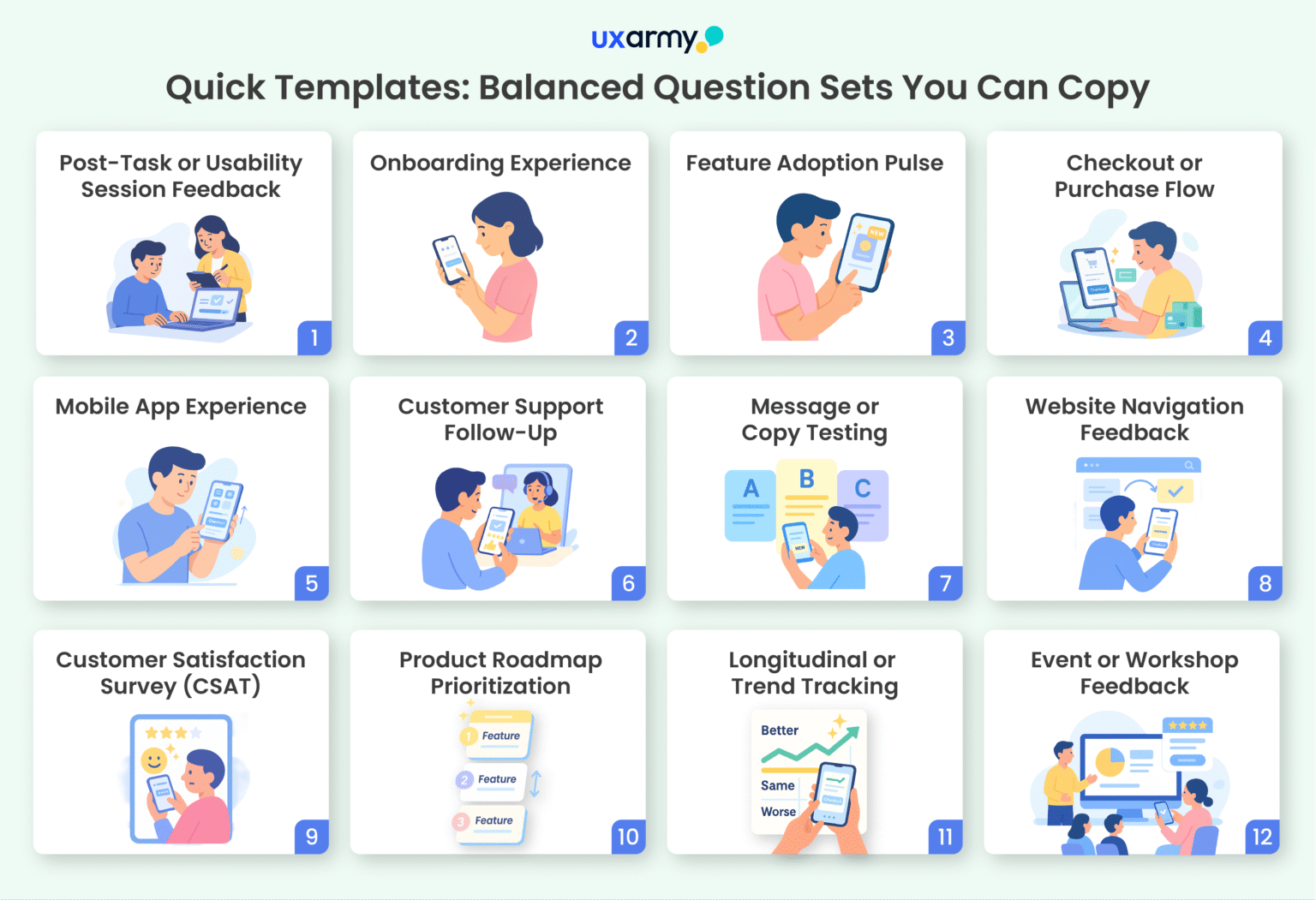 How To Choose Between Open-ended Vs Closed-ended Questions In Research 2025