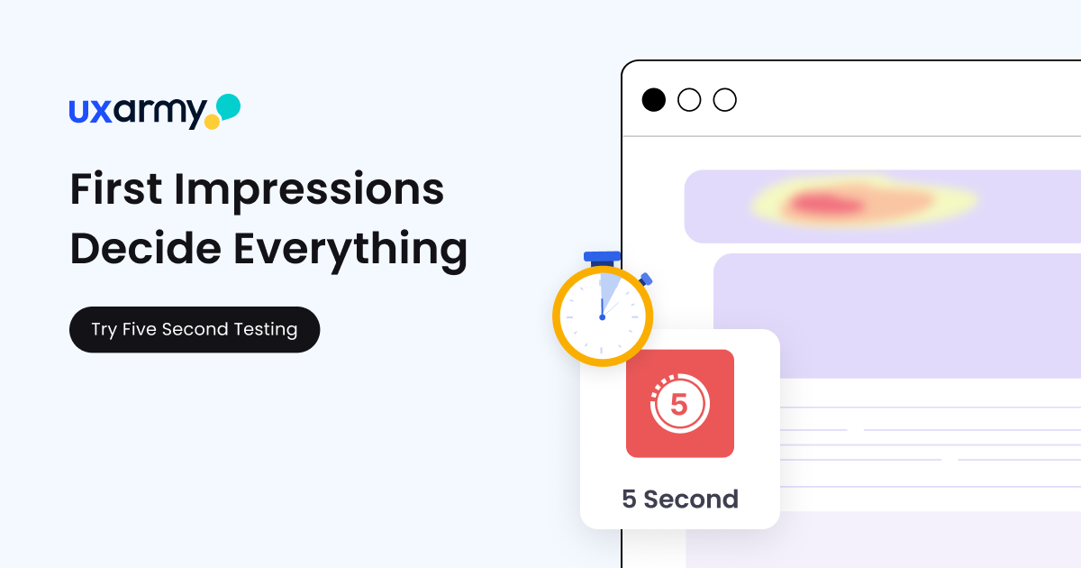 5 Five Second Test: Capture First Impressions & Improve UX | UXArmy