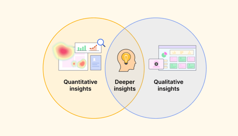 How to use persona-based testing for better UX outcomes