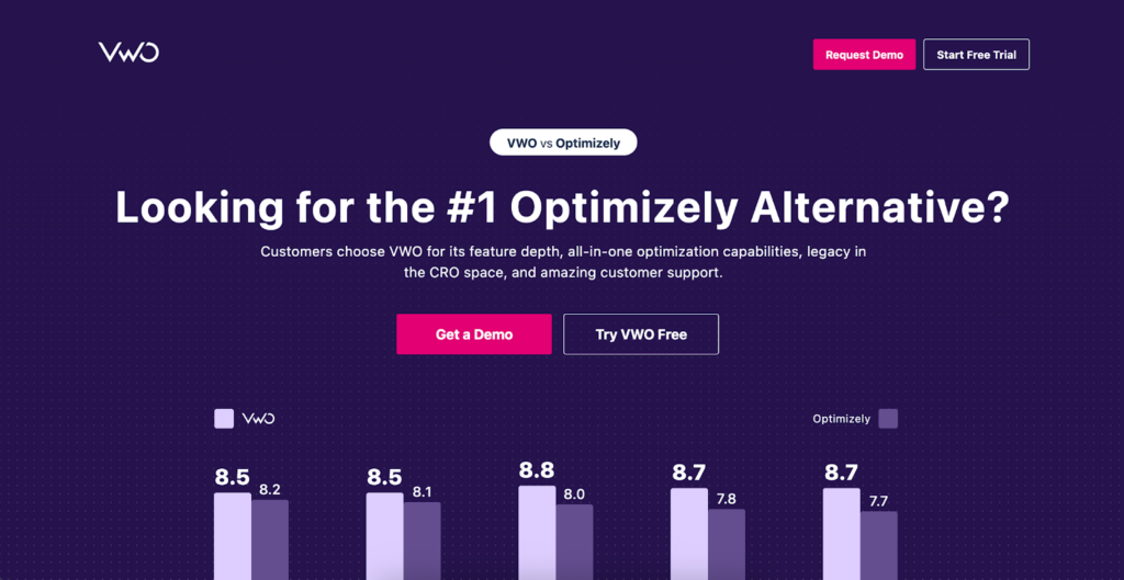 Top 20 Free And Paid Website Testing Tools